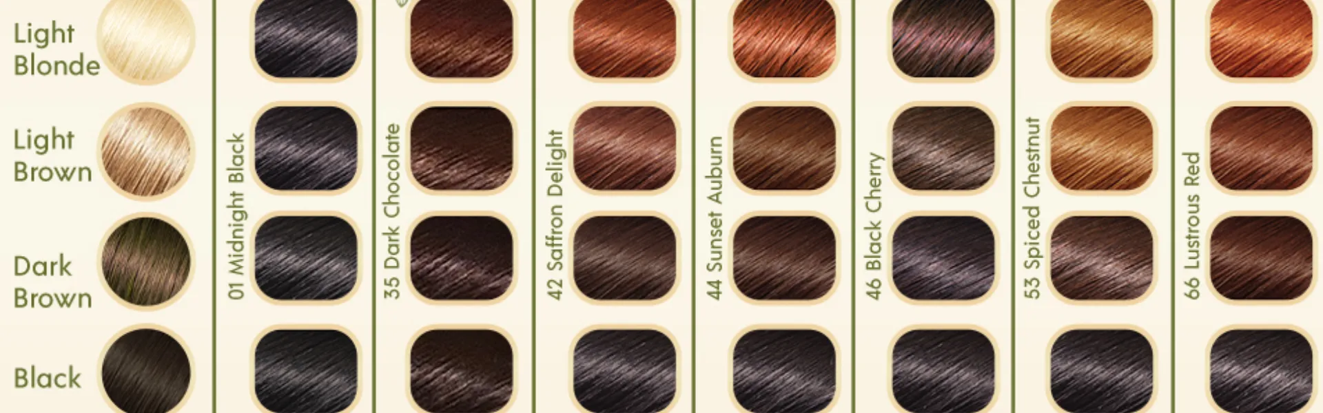 Henna Hair Colors - Red, Brown, Blonde & More | D.K Industries